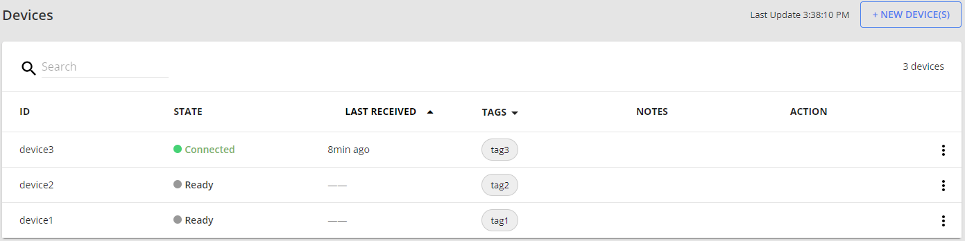 Fleet Management - Documentation